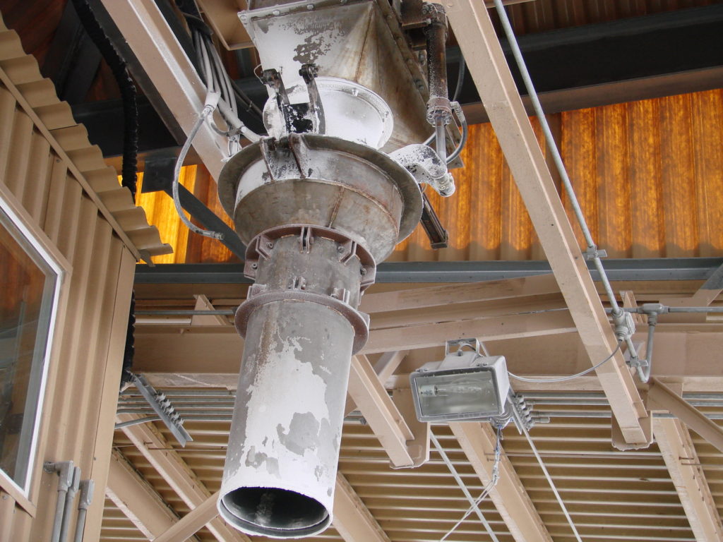 custom projects - All Industrial Incorporated